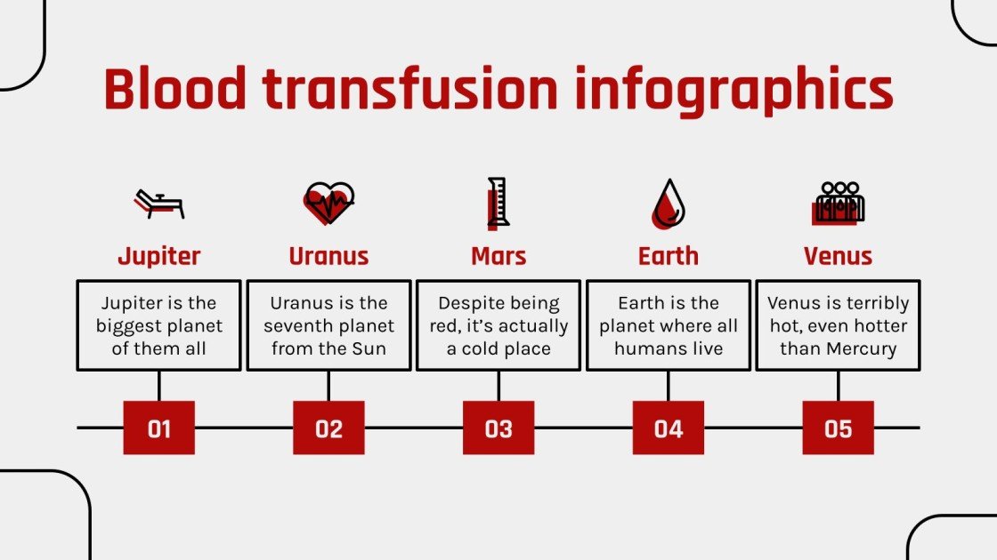 Blood Transfusion Center Infographics | Google Slides & PPT