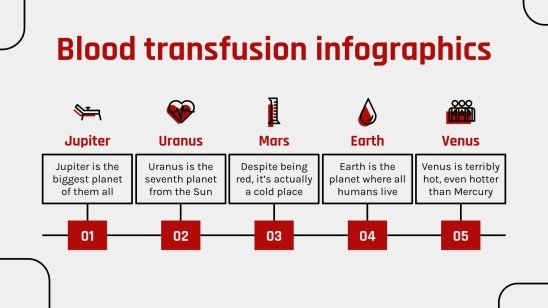 Blood Transfusion Center Infographics | Google Slides & PPT