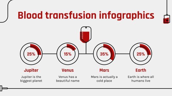 Blood Transfusion Center Infographics | Google Slides & PPT