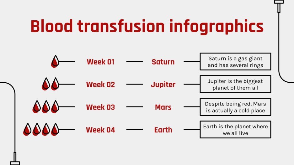 Blood Transfusion Center Infographics | Google Slides & PPT