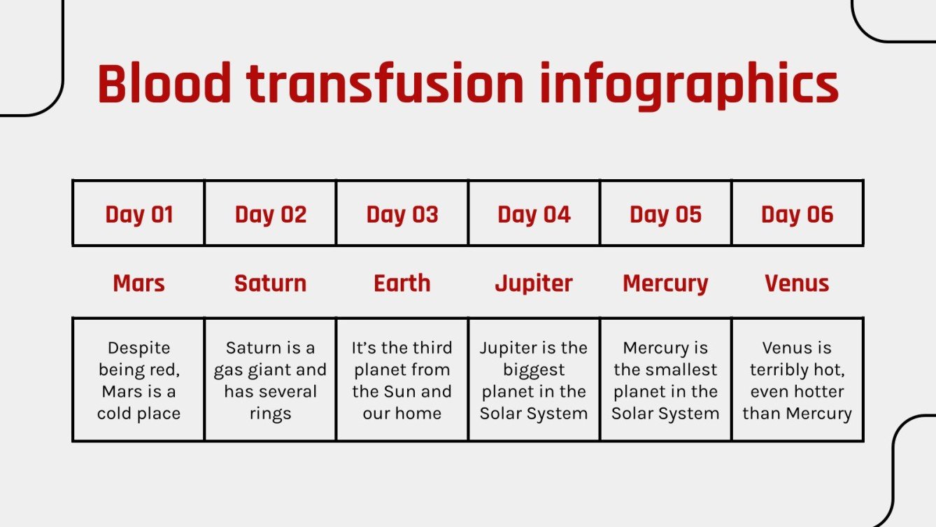 Blood Transfusion Center Infographics | Google Slides & PPT