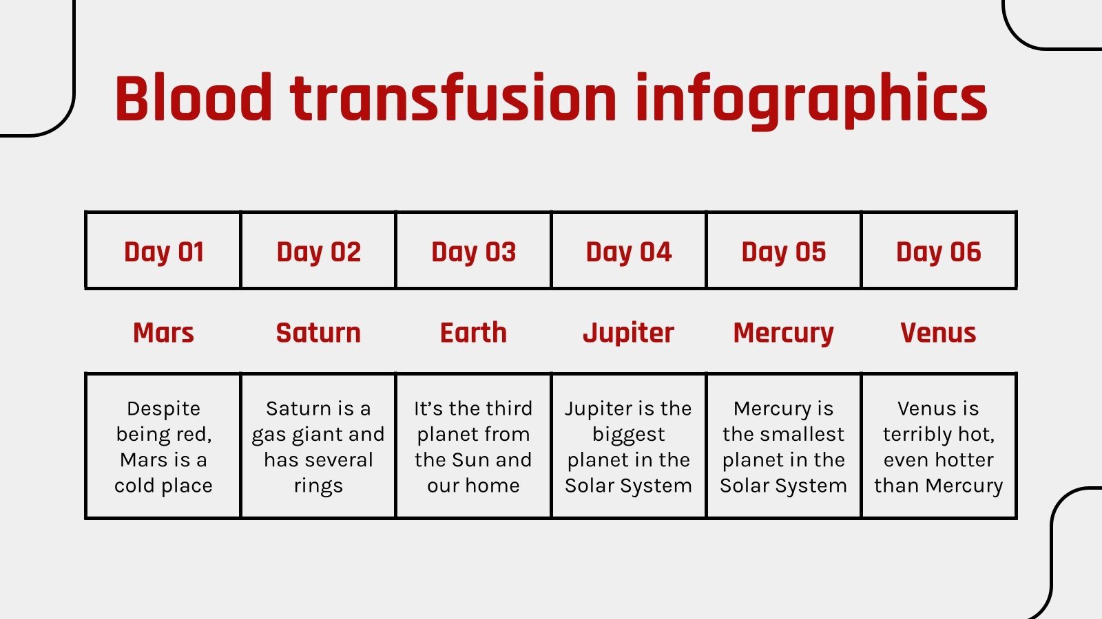 Blood Transfusion Center Infographics | Google Slides & PPT