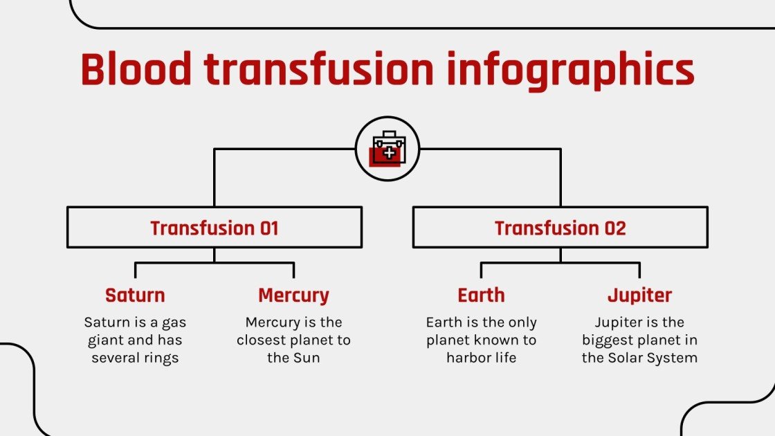 Blood Transfusion Center Infographics | Google Slides & PPT