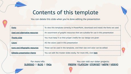 Social Studies: Migration and Immigration | Google Slides
