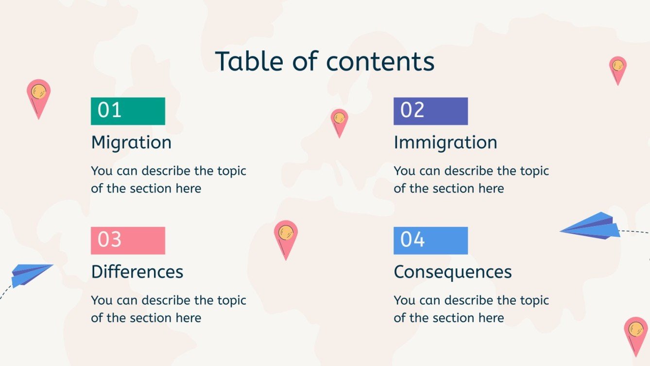 Social Studies: Migration and Immigration | Google Slides