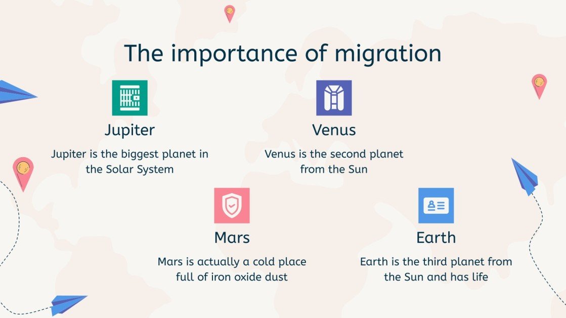 Social Studies: Migration and Immigration | Google Slides