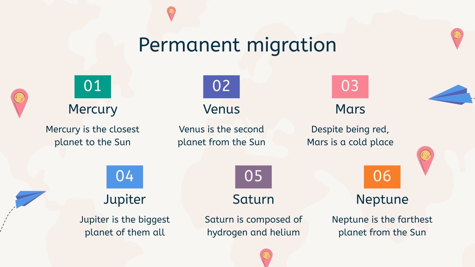 Social Studies: Migration and Immigration | Google Slides