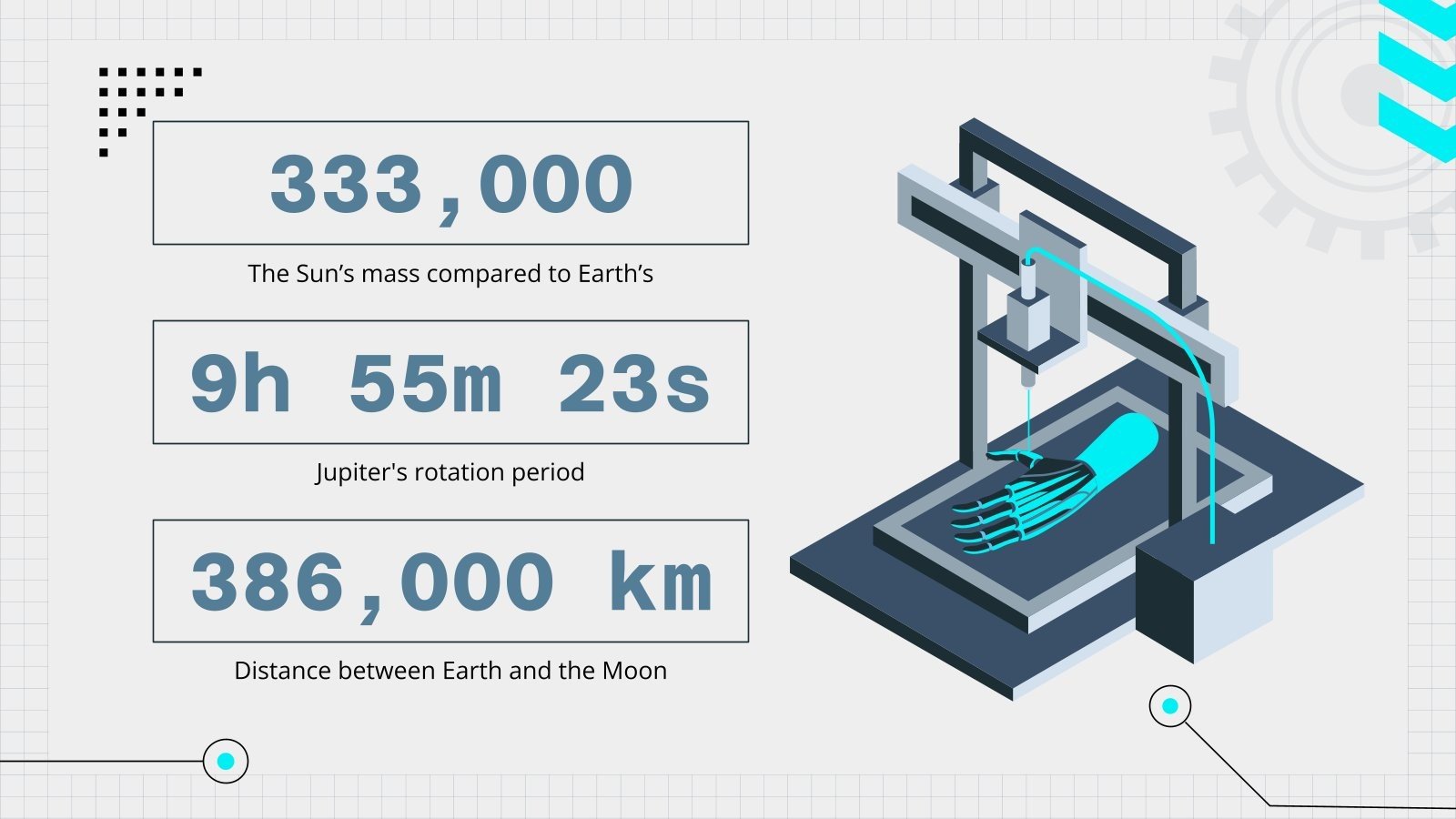 3D Printing Prosthesis Pitch Deck | Google Slides & PPT
