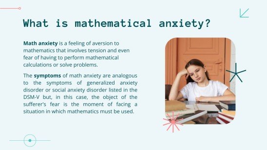 Mathematical Anxiety | Google Slides & PowerPoint