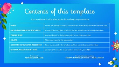 Spring Party Minitheme | Google Slides & PowerPoint