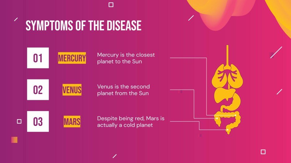 Inguinal Hernias: Syndrome and Causes