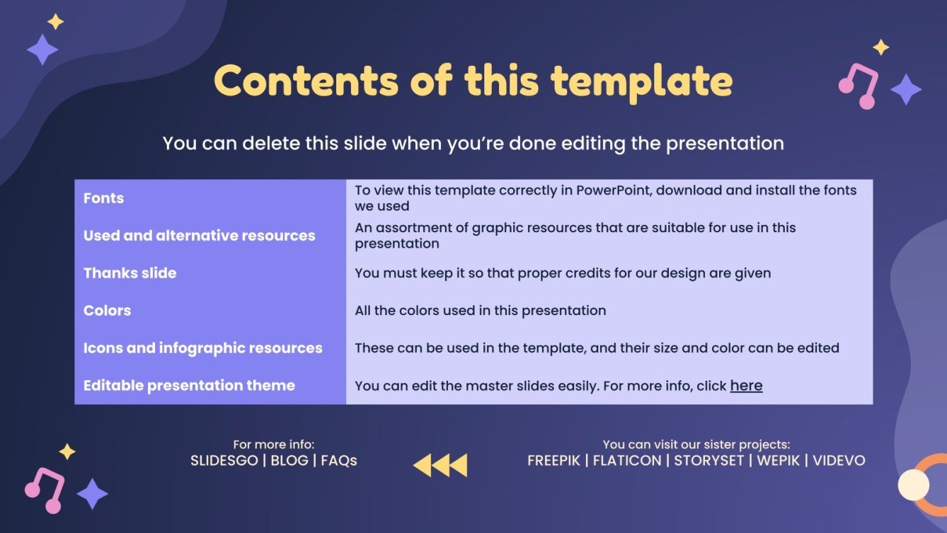 National Music in Our Schools Month | Google Slides & PPT