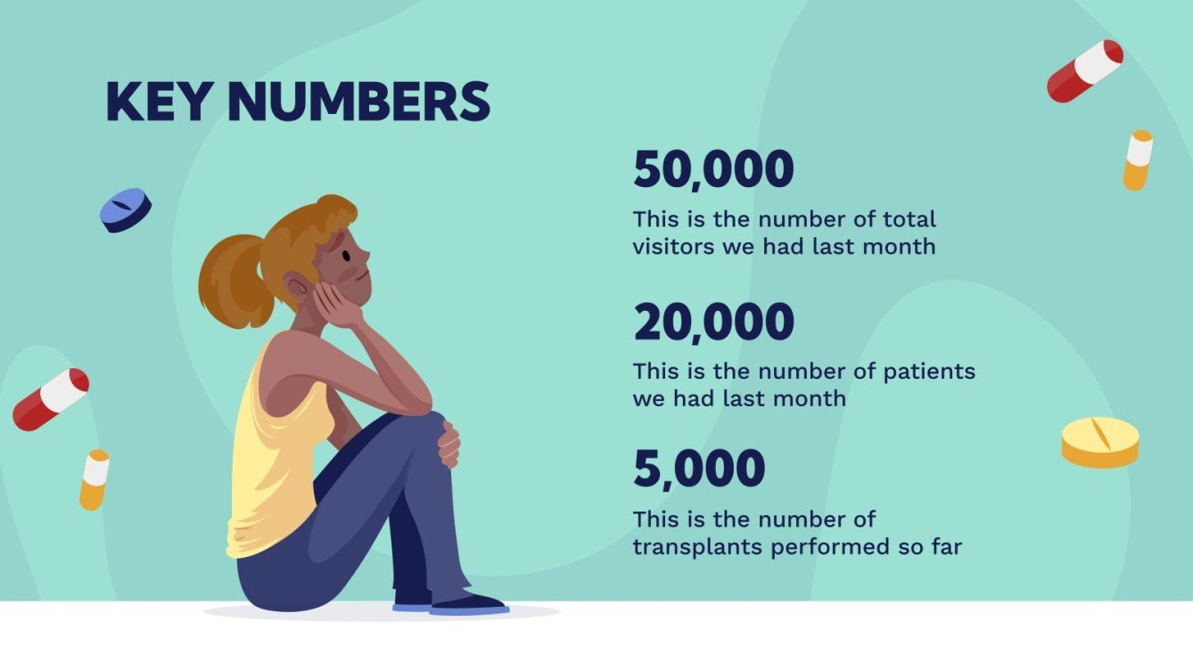 Addiction Recovery Center | Google Slides & PPT