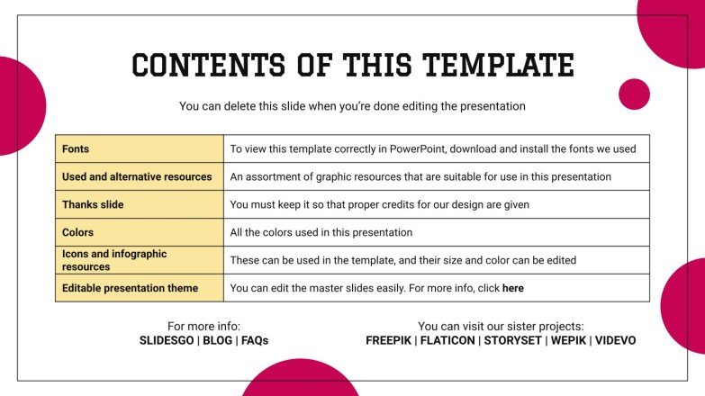 Pancreatitis Disease | Google Slides & PowerPoint
