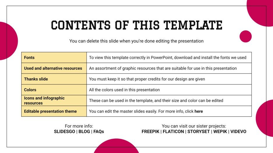 Pancreatitis Disease | Google Slides & PowerPoint