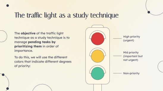 Study Technique: The Traffic Light | Google Slides & PPT