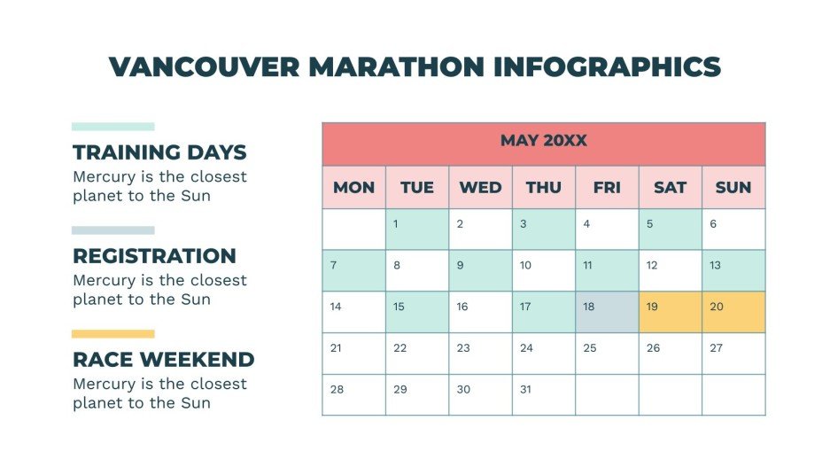 Vancouver Marathon Infographics | Google Slides & PPT