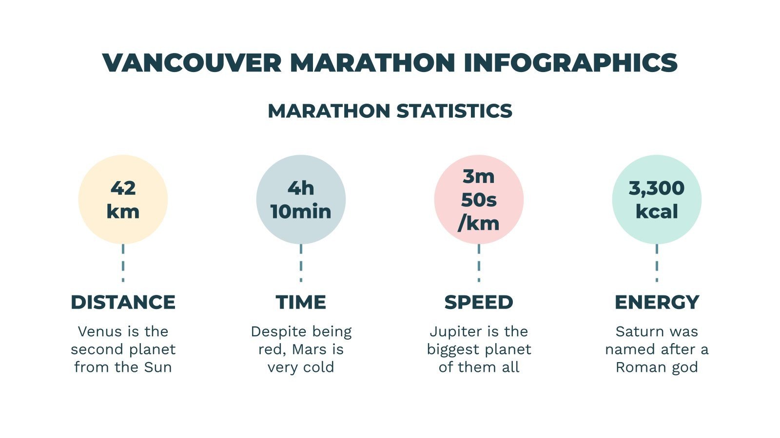 Vancouver Marathon Infographics | Google Slides & PPT