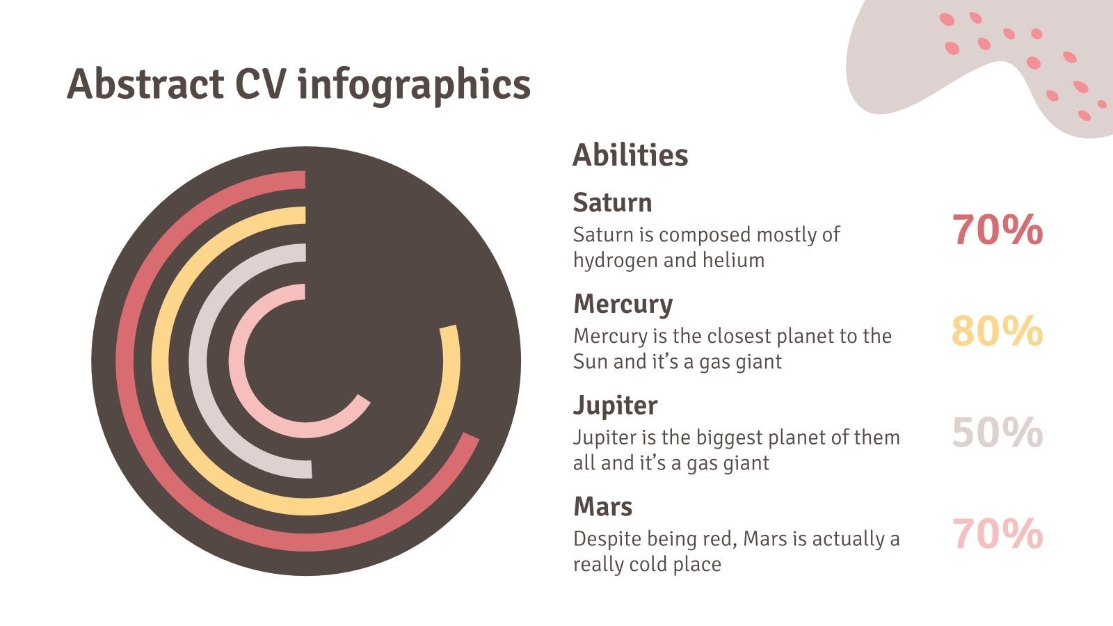 Abstract CV Infographics | Google Slides & PPT theme