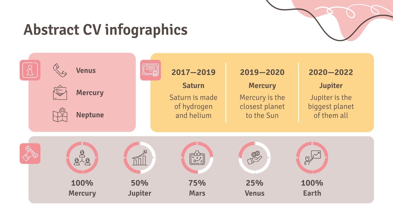 Abstract CV Infographics | Google Slides & PPT theme