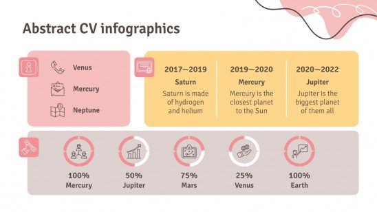 Abstract CV Infographics | Google Slides & PPT theme