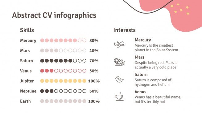 Abstract CV Infographics | Google Slides & PPT theme