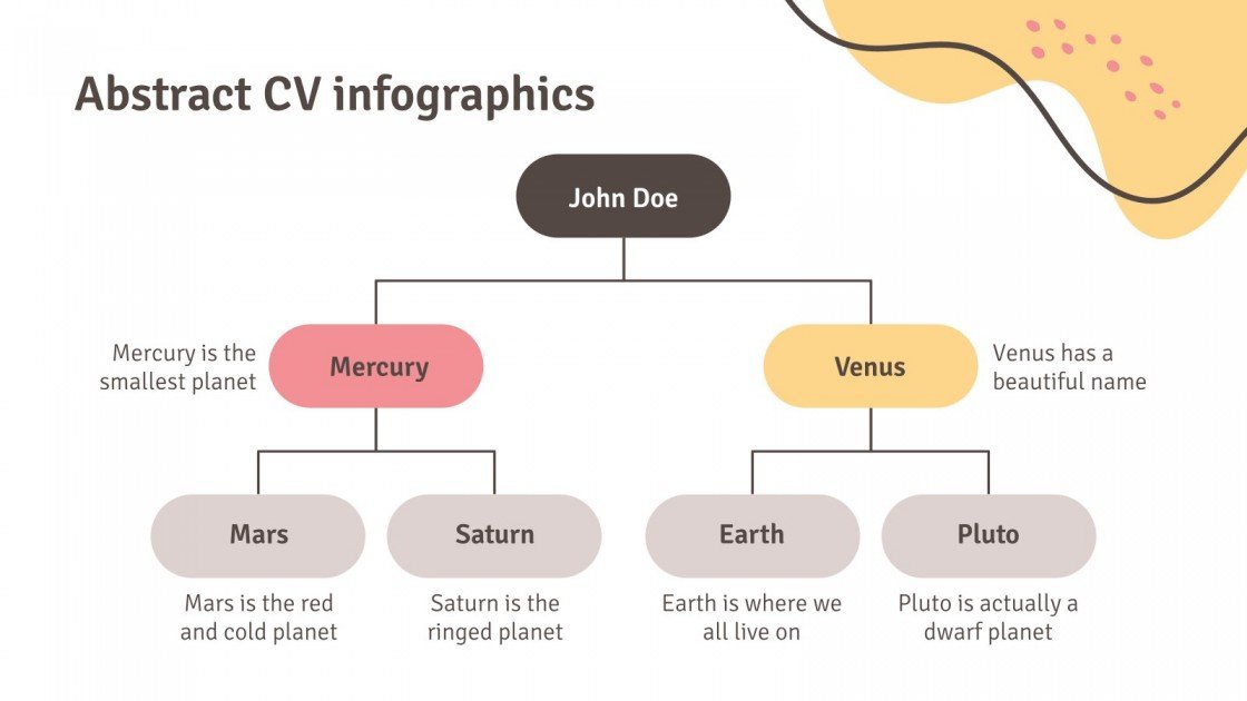 Abstract CV Infographics | Google Slides & PPT theme