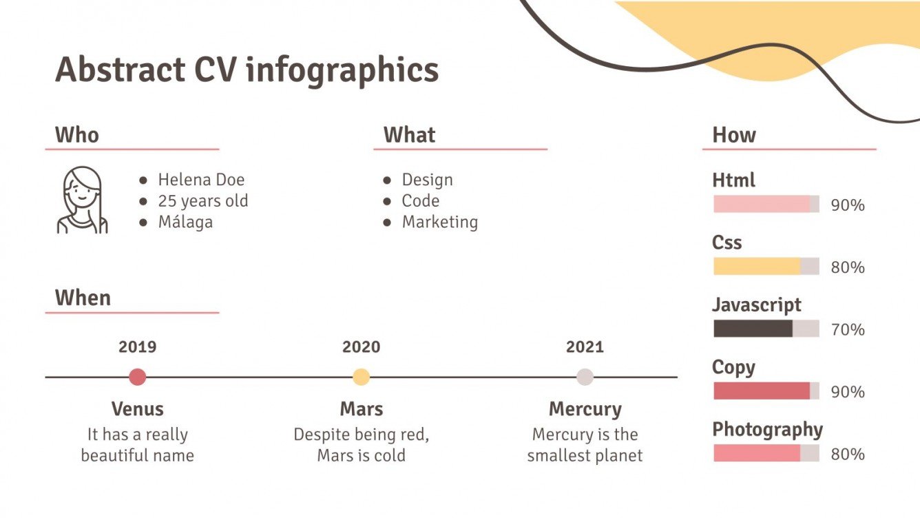 Abstract CV Infographics | Google Slides & PPT theme