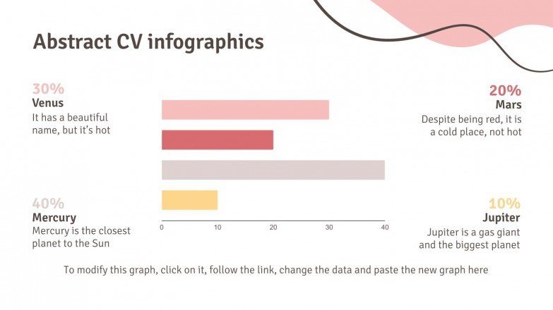 Abstract CV Infographics | Google Slides & PPT theme