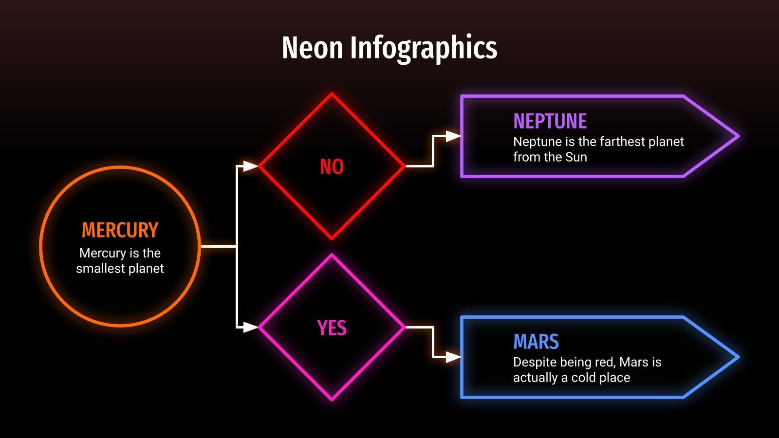 Neon Infographics | Google Slides theme & PowerPoint template