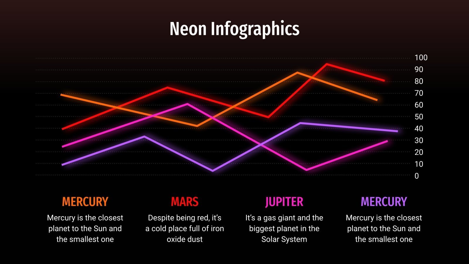 Infográficos com efeito de néon | Modelo do Google Slides e PPT
