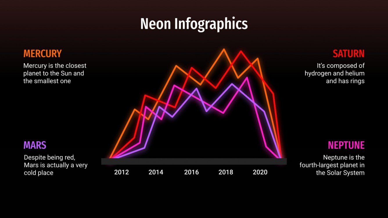 Neon Infographics | Google Slides theme & PowerPoint template