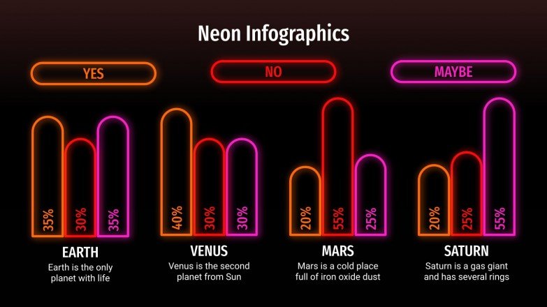 Neon Infographics | Google Slides theme & PowerPoint template