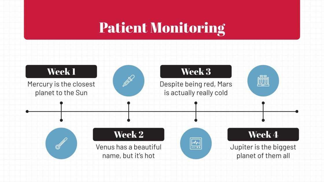 Caso clínico de DST | Modelo do Google Slides e PowerPoint