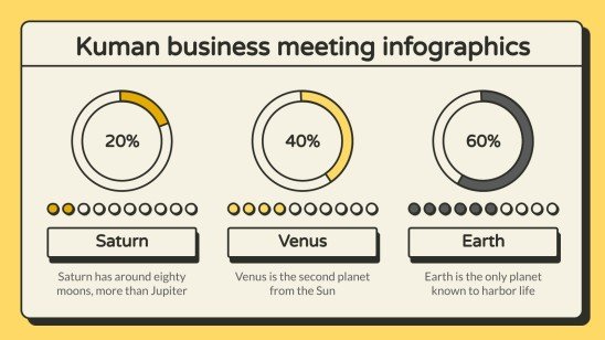 Kuman Business Meeting Infographics | Google Slides & PPT