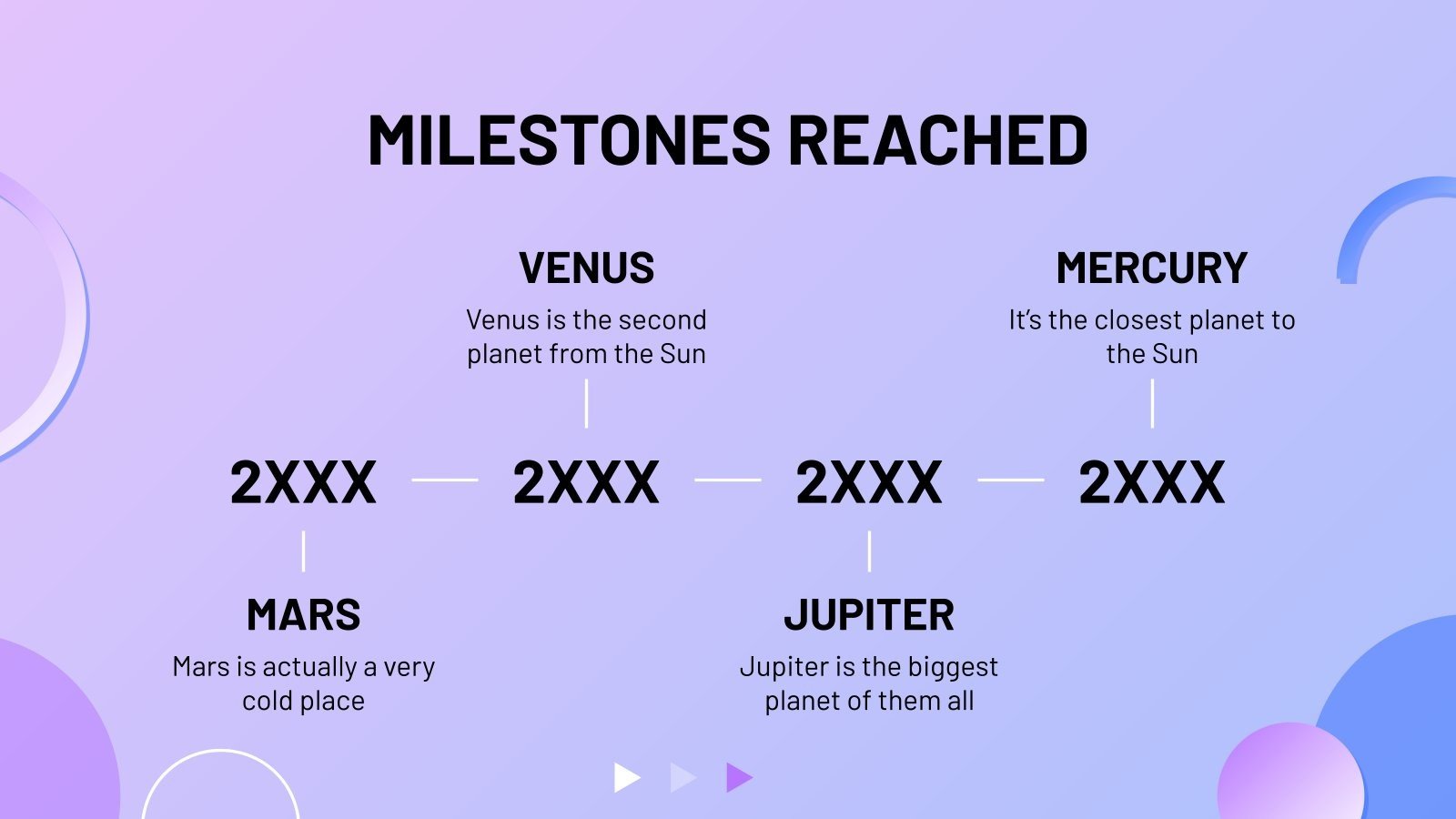 Laboratorio de embriología | Google Slides y PowerPoint