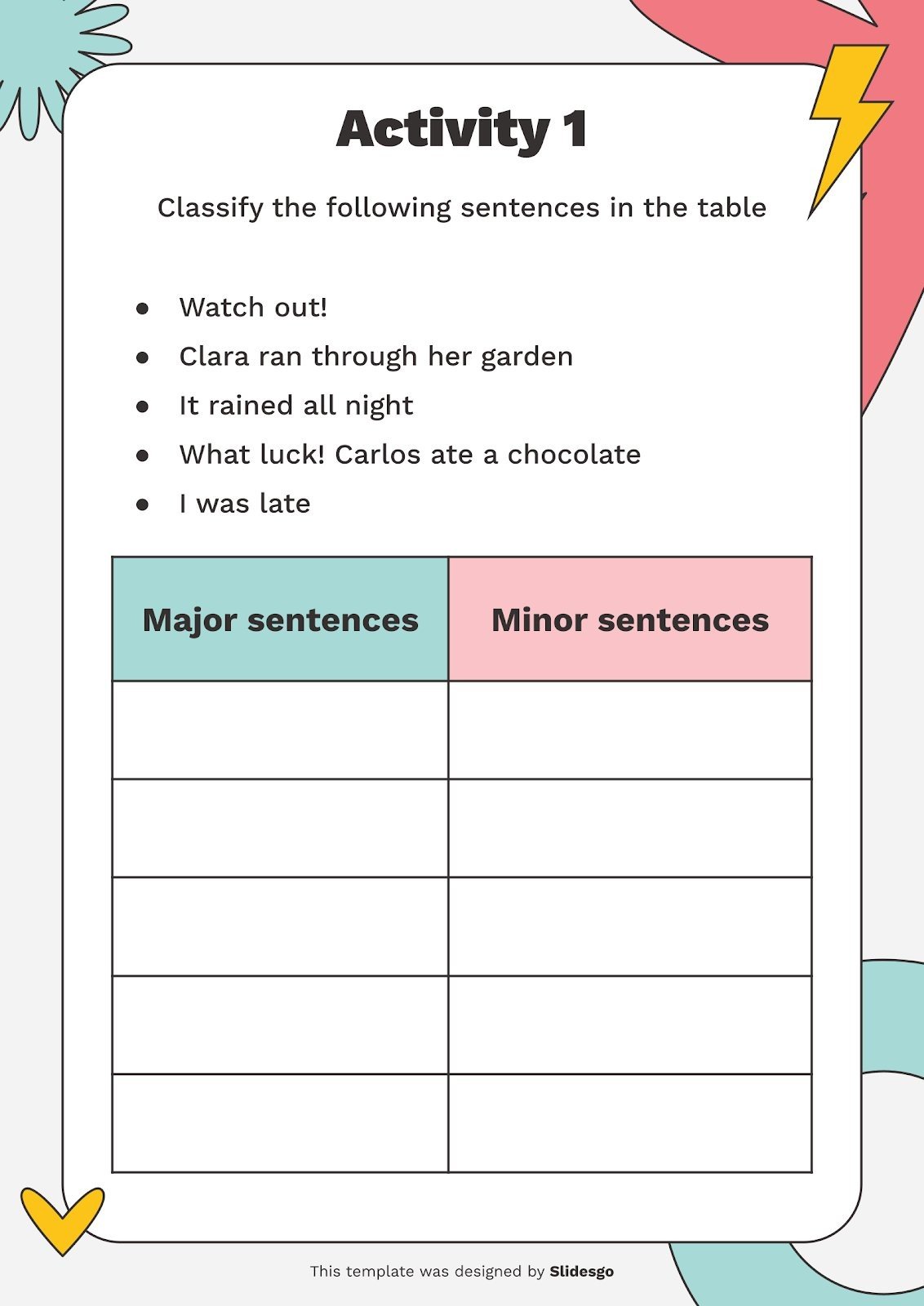 Activities Introduction To Syntactic Analysis