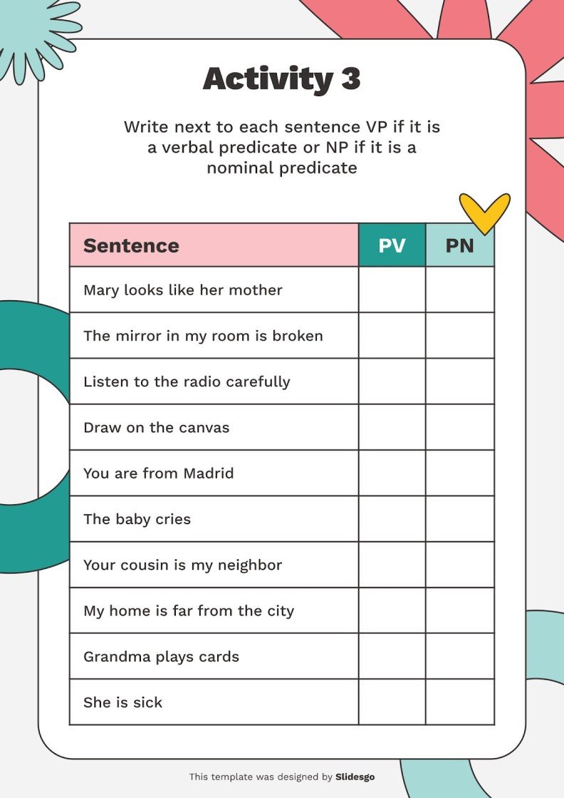 Activities: Introduction to Syntactic Analysis