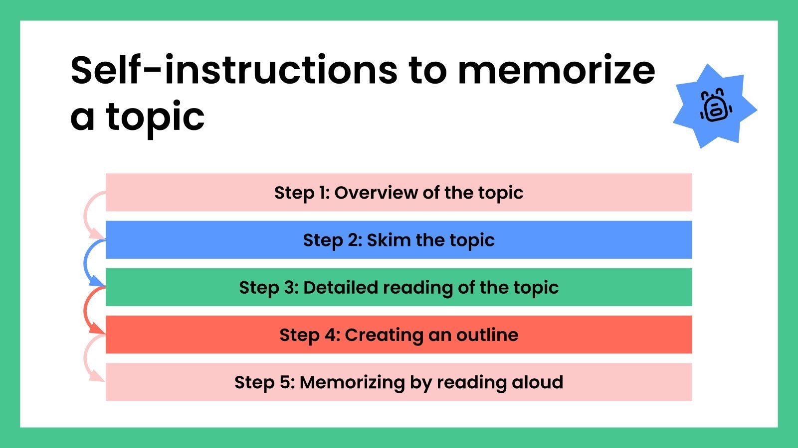 Self-instructions: Why, When and How to Use Them