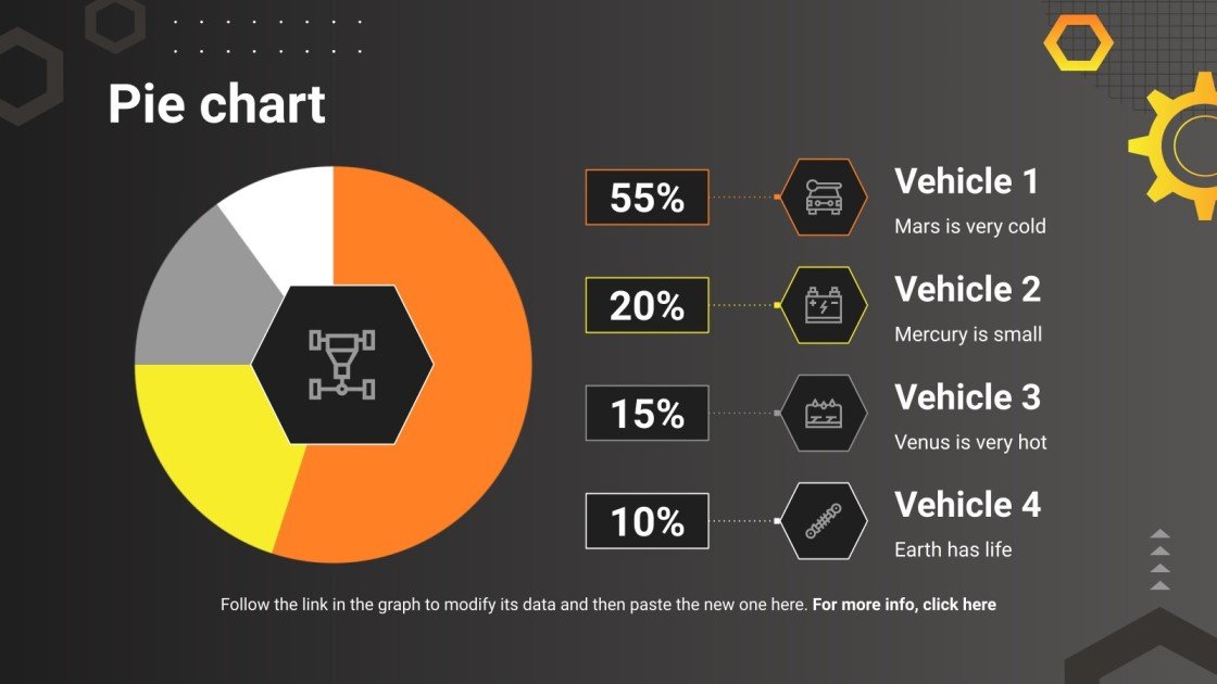 Mechanic Repair Shop | Google Slides & PPT