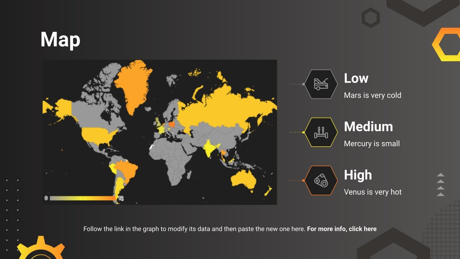 Mechanic Repair Shop | Google Slides & PPT