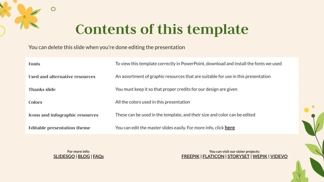 Spring Leaves | Google Slides & PowerPoint