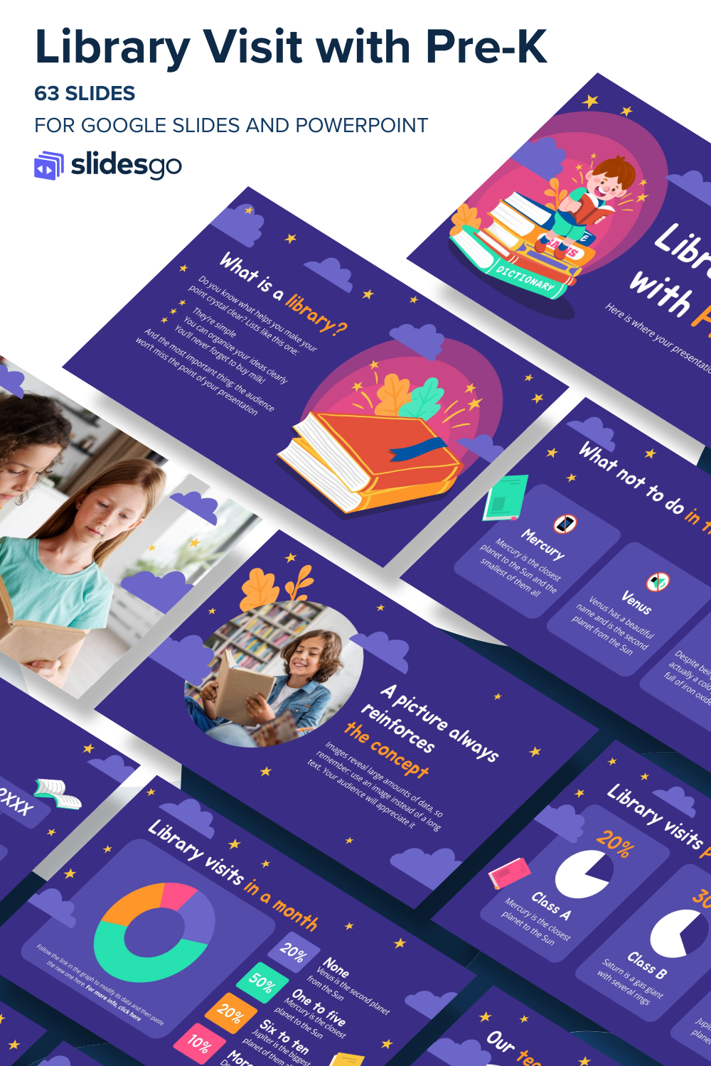 Library Visit with Pre-K | Google Slides & PPT