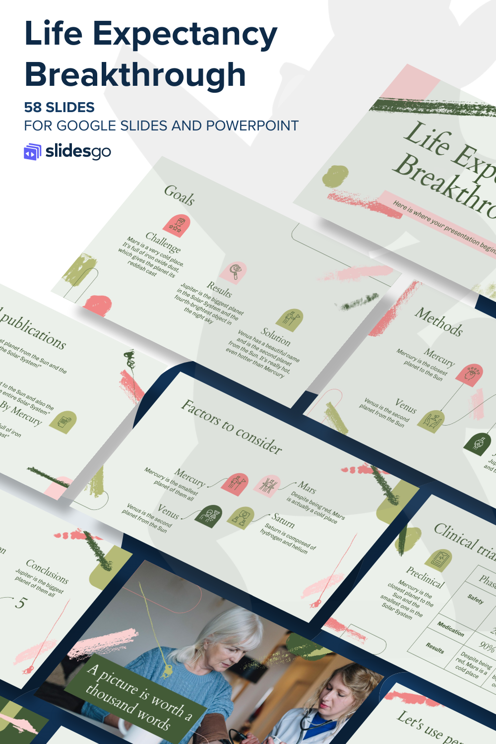 Life Expectancy Breakthrough | Google Slides & PPT