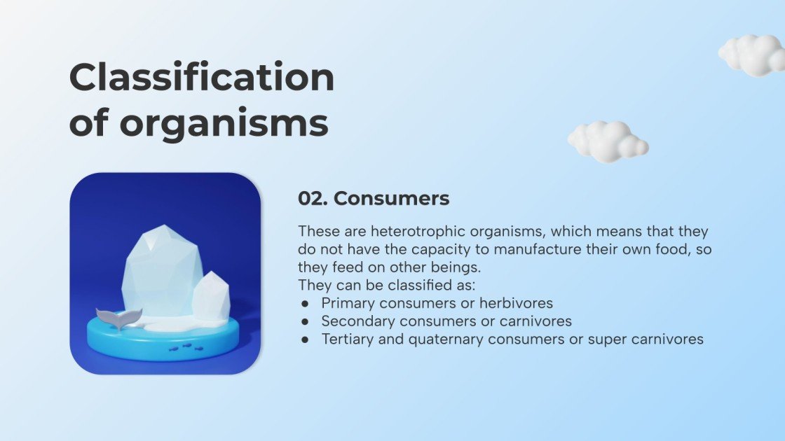 Ecosystems | Google Slides and PowerPoint template