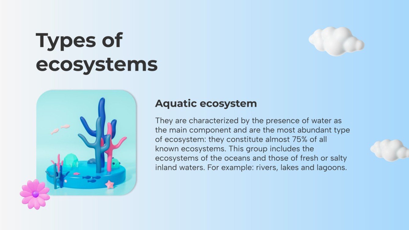 Ecosystems | Google Slides and PowerPoint template