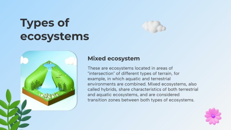 Ecosystems | Google Slides and PowerPoint template