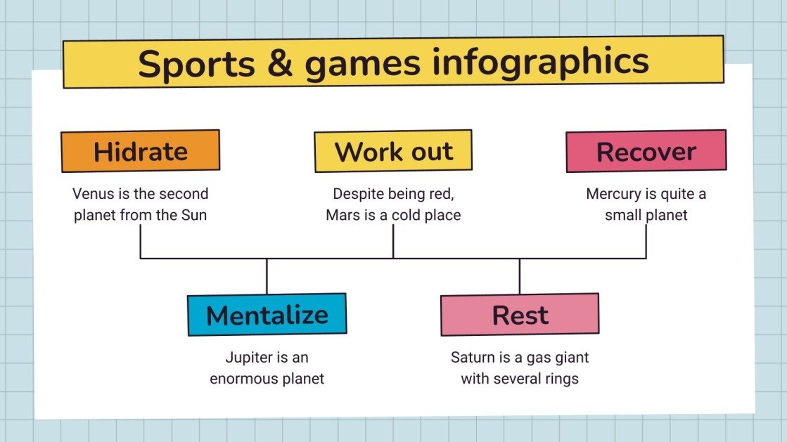 P.E. Subject for Middle School: Sports & Games Infographics
