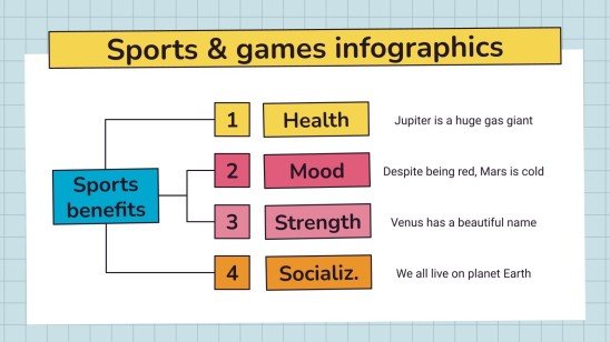 P.E. Subject for Middle School: Sports & Games Infographics