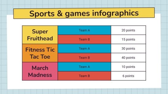 P.E. Subject for Middle School: Sports & Games Infographics